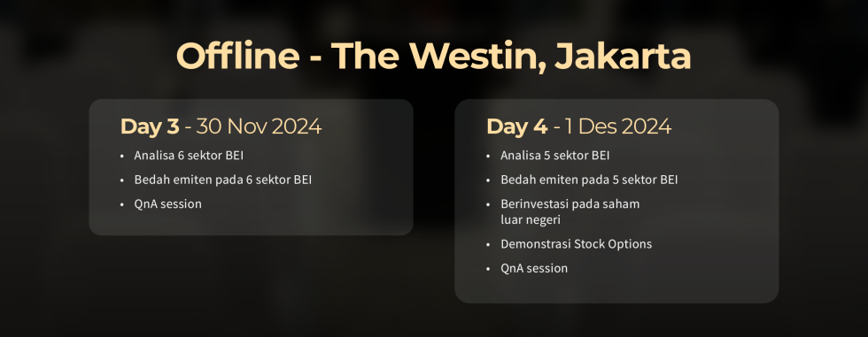 Joeliardi Way’s Intensive Class 2024 | Joeliardi Sunendar